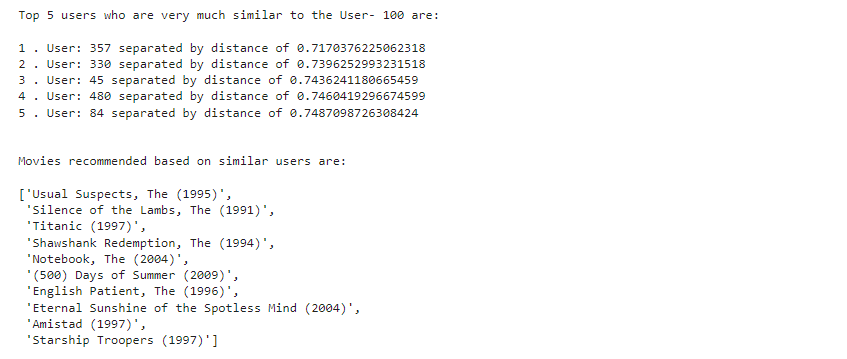 Movie Recommender System